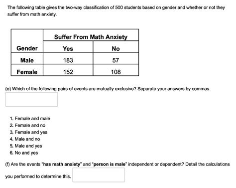 Solved The Following Table Gives The Two Way Classification