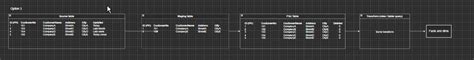 python discord py adding reactions stack overflow