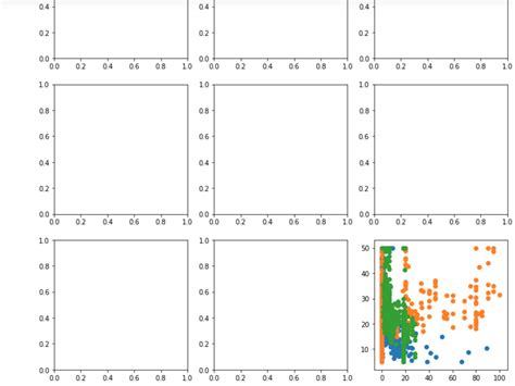 python how to plot many columns of pandas data frame
