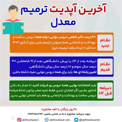 صفر تا صد ترمیم معدل و تاثیر معدل در کنکور نظام قدیم و نظام جدید