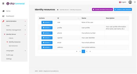 abp framework v2 0 and the abp commercial abp blog