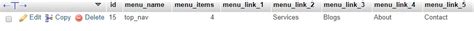 how to make a loop that passes empty data in mysql table