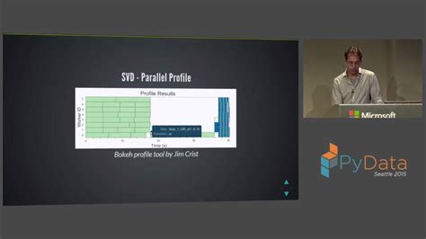 matthew rocklin dask out of core arrays with task scheduling youtube
