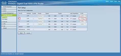 solved cisco rv042g configuring subnets cisco community