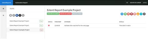 extent reports 5 lines of code to set up reporting in