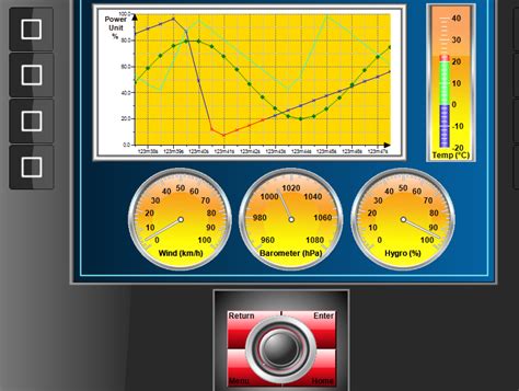 codesys hmi visualization software for pcs