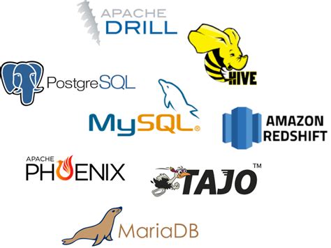 apache zeppelin 0 7 3 documentation generic jdbc interpreter for