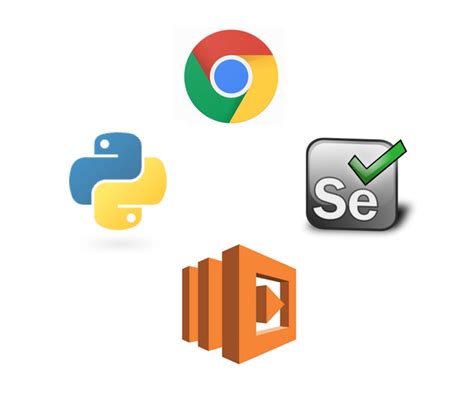 35 execute javascript selenium python modern javascript blog