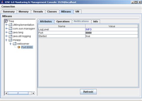 java theory and practice instrumenting applications with jmx
