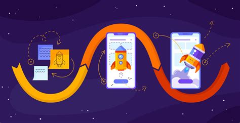 mvp vs prototype vs poc what we build at railsware railsware blog