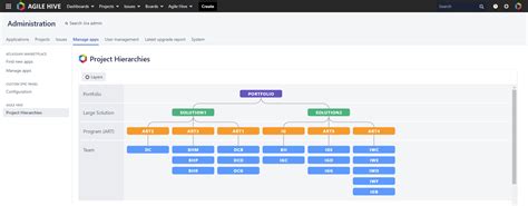 agile hive safe® with atlassian tools upcoming release at the