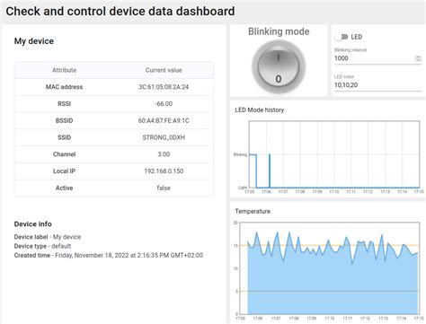 how to connect arduino nano rp2040 connect to thingsboard