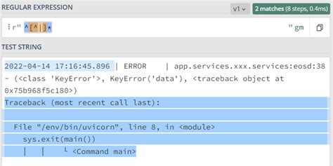 python Проверить наличие символа от начала строки stack overflow на