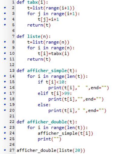 résumé de cours python