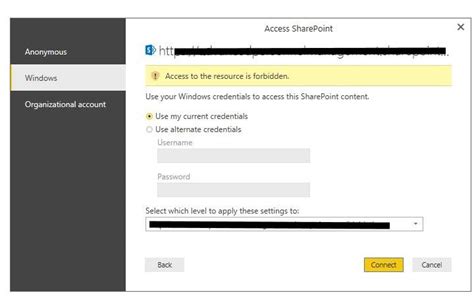 solved re sharepoint list access to resource is forbidde