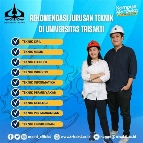 Rekomendasi 9 Jurusan Teknik Di Universitas Trisakti Universitas Trisakti