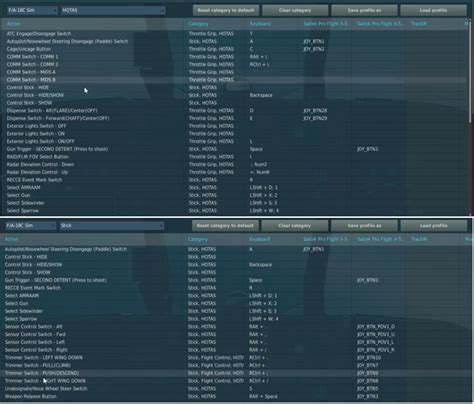 list of hornet keyboard commands page 2 ed forums