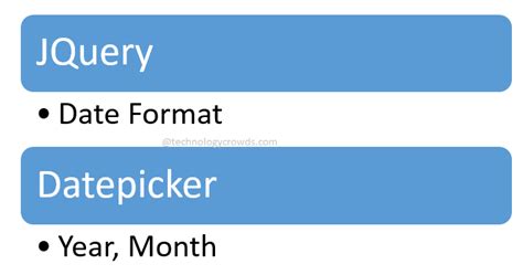 jquery datepicker how to implement jquery datepicker