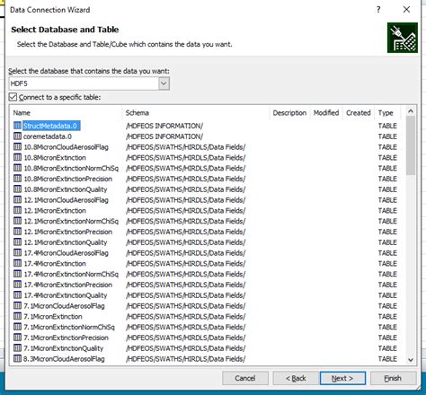 would you like sql with your hdf5 the hdf group