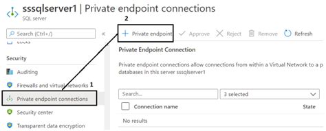private endpoint for azure sql database being a dba