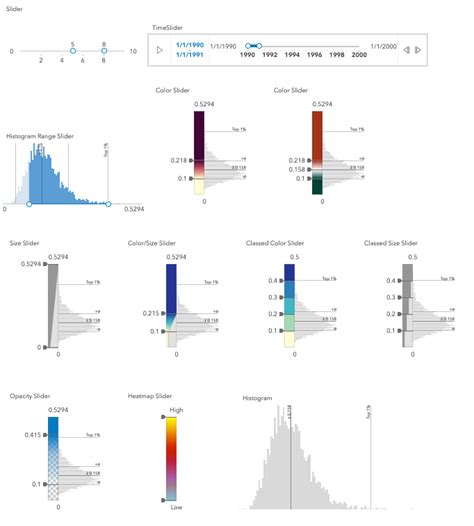 interactive widgets for data exploration