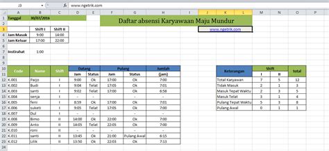 cara membuat rumus durasi waktu di excel hongkoong