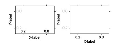 axisartist namespace — matplotlib 2 0 2 documentation