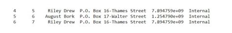 data cleaning in python what is data cleaning great