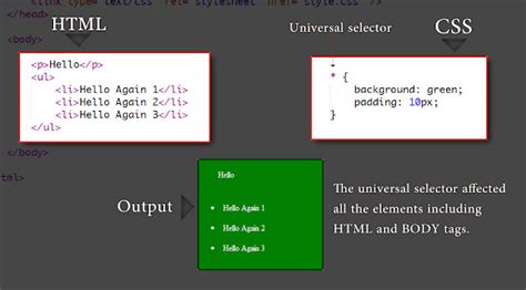 graftalks css rules and selectors
