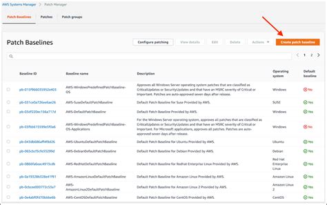 5 aws systems manager patch manager aws cloud security virtual event