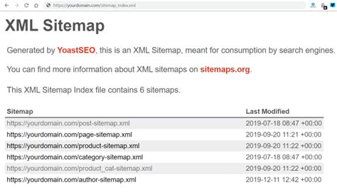 how to submit website to search engines beginners guide