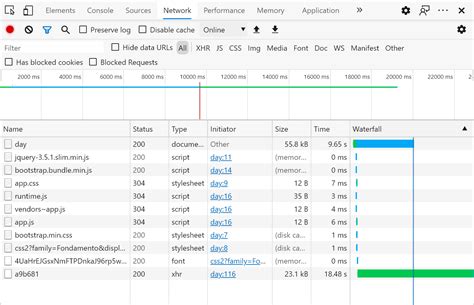 php symfony profiler extremely slow stack overflow