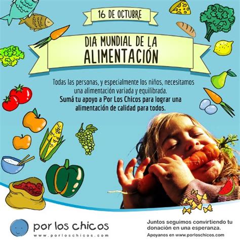 Lista 90 Foto Cartel Dia Mundial De La Alimentacion Mirada Tensa