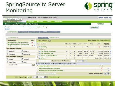 ppt springsource tc server powerpoint presentation id