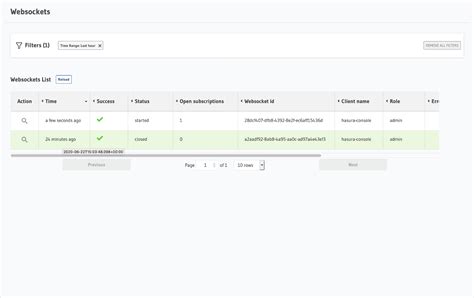 announcing hasura cloud managed graphql for your database