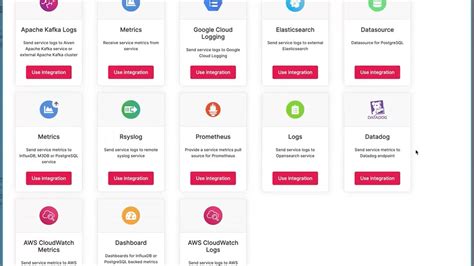 managed postgresql as a service aiven