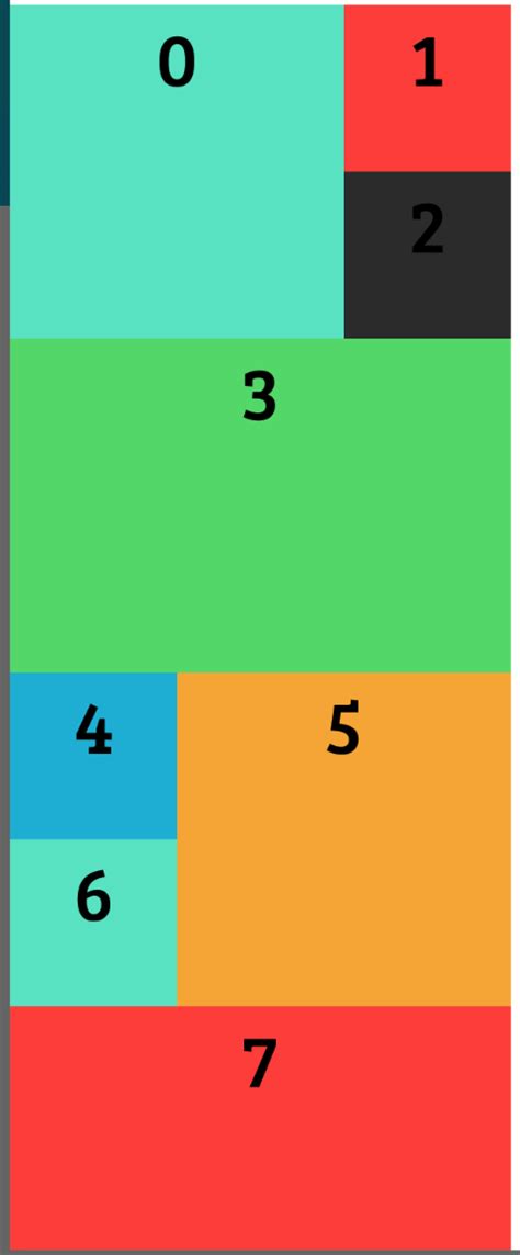 android layoutmanager for recyclerview grid with
