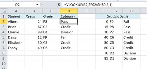 how to calculate grades in excel easy