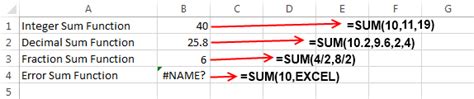 sum function in excel how to use