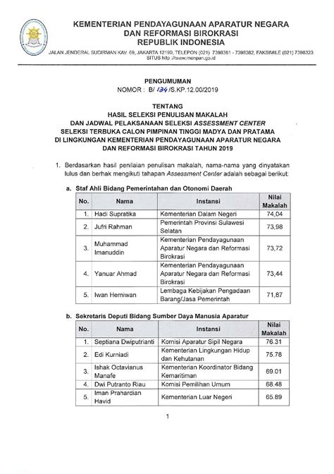 Penyesuaian Jadwal Pelaksanaan Seleksi Penerimaan Pppk Tenaga Kesehatan