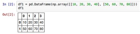 exploring pandas dataframe