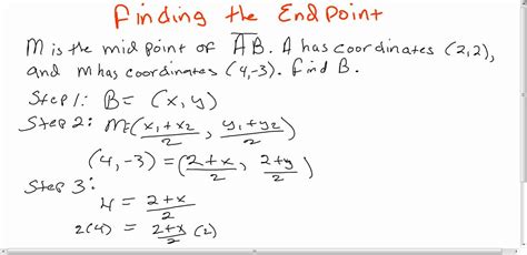 finding the endpoint youtube