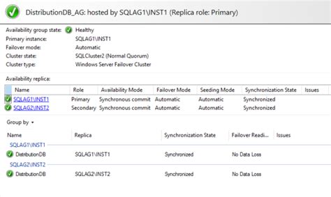 configuring sql server replication for distribution