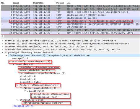 how to analyze ldap traffic with wireshark tutorial golinuxcloud