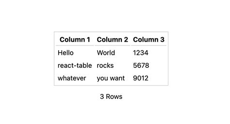 reactでtanstack tableを使ったテーブル実装を試してみた developersio