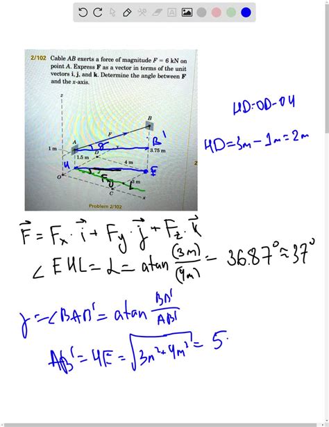 Solved 2 102 Cable Ab Exerts A Force Of Magnitude F 6 Kn On Point A