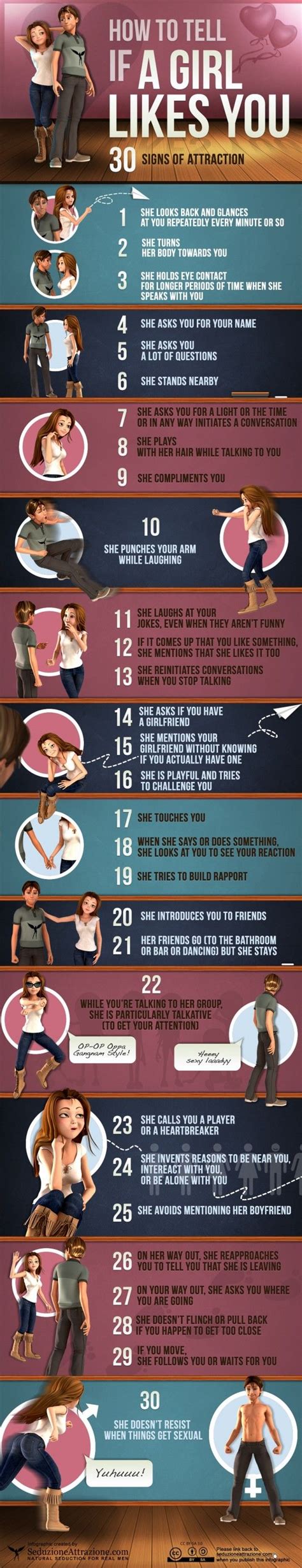 30 Signs Of Attraction If A Girl Likes You [infographic] Body