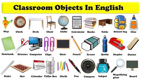 classroom objects in english with pdf name of classroom things