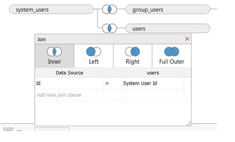 problem w postgresql workgroup database joins