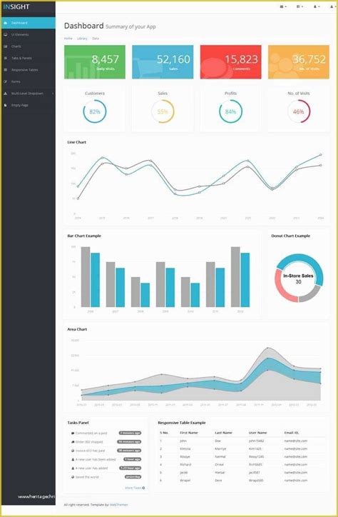 codeigniter dashboard template free download of light bootstrap